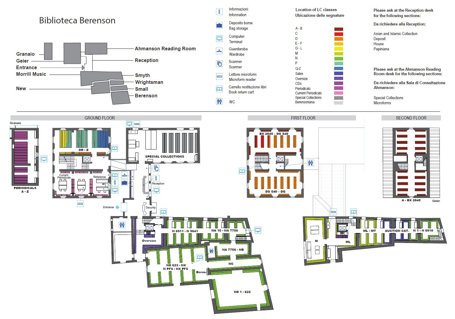 Berenson Library | I Tatti | The Harvard University Center for Italian ...